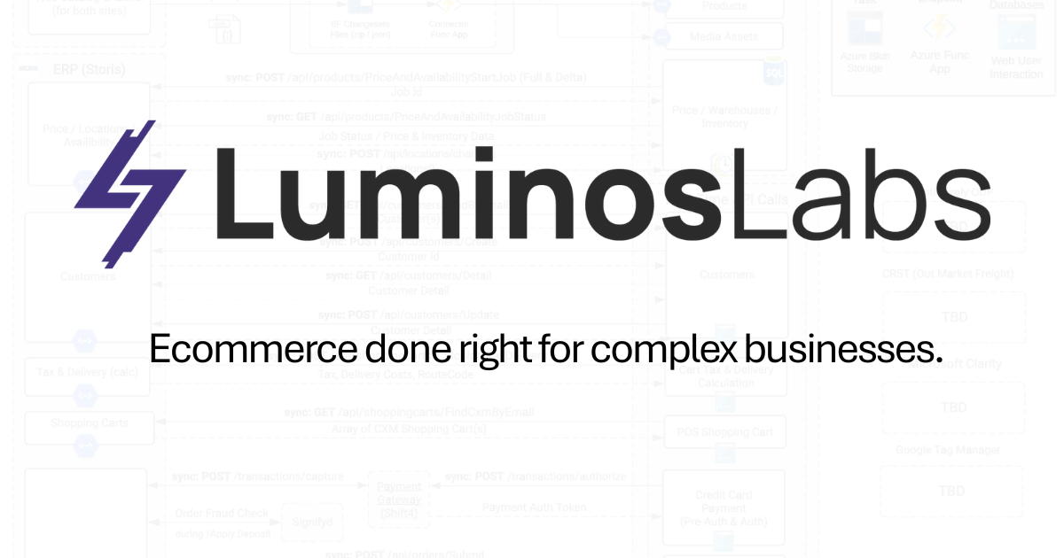 Luminos Labs - Enterprise Ecommerce System Integrator
